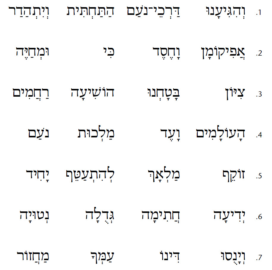 Demo Hebrew Reading Assessment Lesson 7 | Behrman House Publishing Demo Hebrew Reading Assessment Lesson 7 | Behrman House Publishing