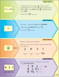 Behrman House: Our Catalog: The New Reading Hebrew